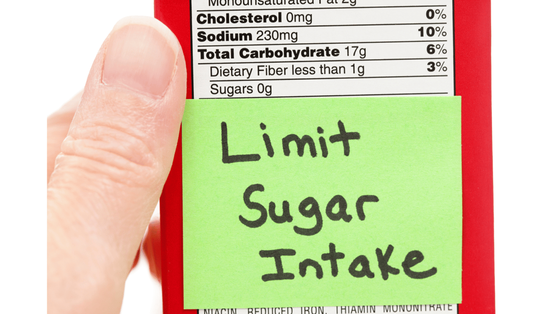 How Much Sugar Should We Limit Ourselves to Daily?